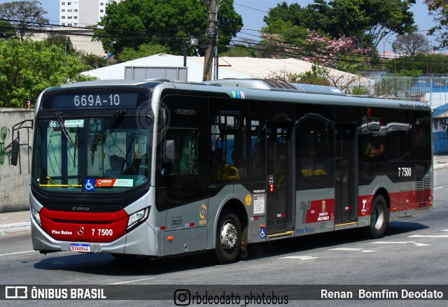 KBPX Administração e Participação > Transkuba 7 7500 em São Paulo por ...