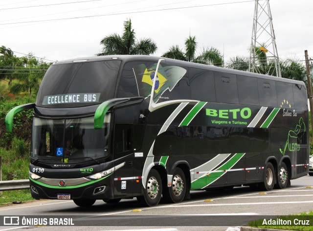 Beto Viagens e Turismo 0130 em Aparecida por Adailton Cruz - ID ...