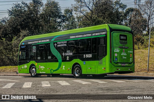 Move 5 5020 em São Paulo por Giovanni Melo - ID:12472716 - Ônibus Brasil