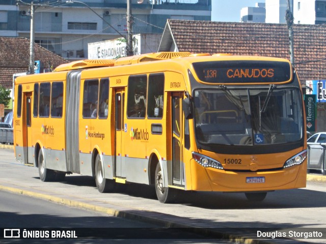 VISAC - Novo Hamburgo 15002 em Novo Hamburgo por Douglas Storgatto - ID ...