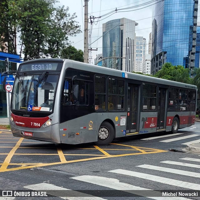 KBPX Administração e Participação > Transkuba 7 7914 em São Paulo por ...