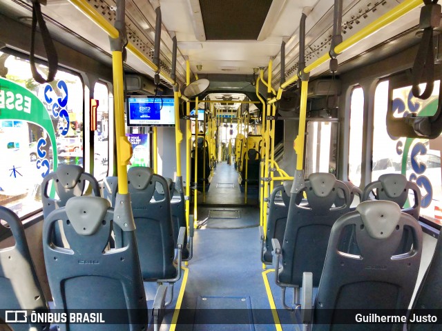 BRT Sorocaba Concessionária de Serviços Públicos SPE S/A 3235 em ...