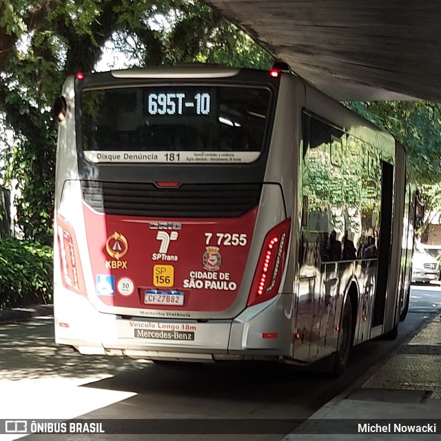 KBPX Administração e Participação > Transkuba 7 7255 em São Paulo por ...