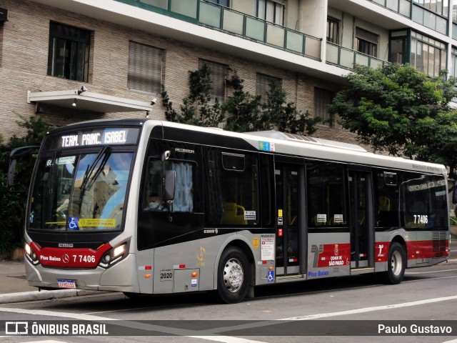 KBPX Administração e Participação > Transkuba 7 7406 em São Paulo por ...