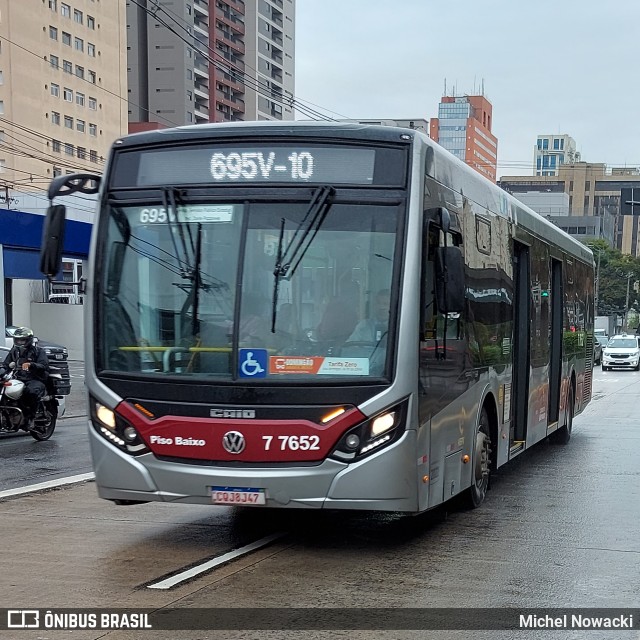 KBPX Administração e Participação > Transkuba 7 7652 em São Paulo por ...