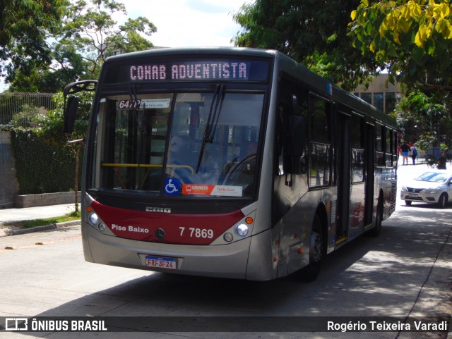 KBPX Administração e Participação > Transkuba 7 7869 em São Paulo por ...