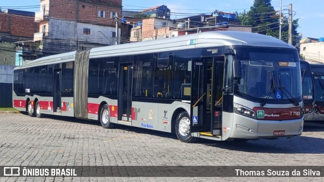 KBPX Administração e Participação > Transkuba 7 7103 em São Paulo por ...