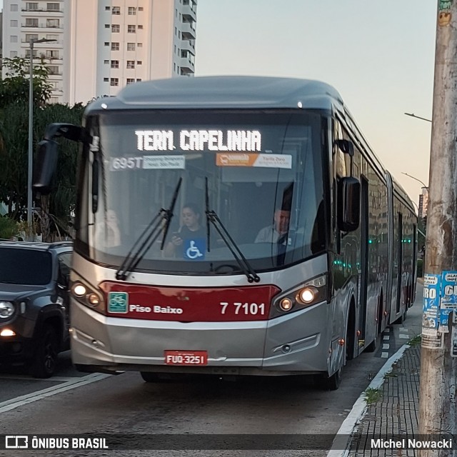KBPX Administração e Participação > Transkuba 7 7101 em São Paulo por ...