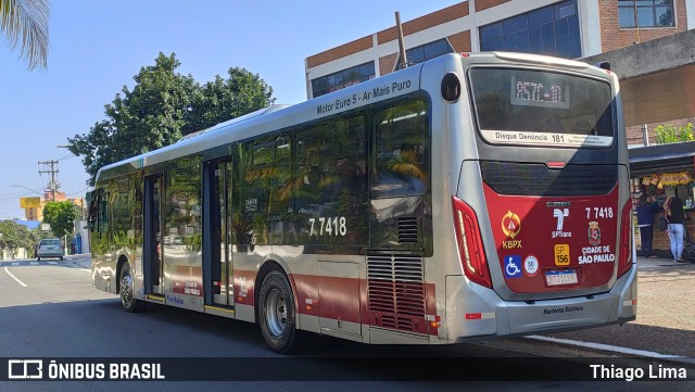 KBPX Administração e Participação > Transkuba 7 7418 em São Paulo por ...