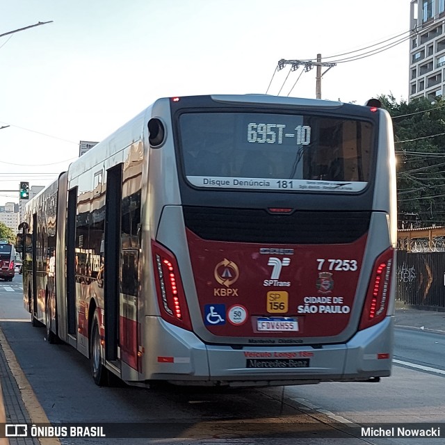 KBPX Administração e Participação > Transkuba 7 7253 em São Paulo por ...