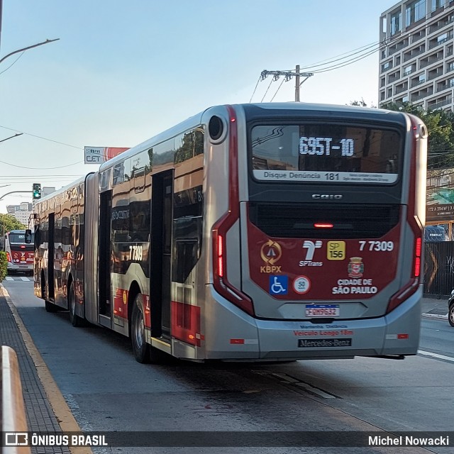 KBPX Administração e Participação > Transkuba 7 7309 em São Paulo por ...