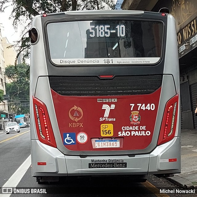 KBPX Administração e Participação > Transkuba 7 7440 em São Paulo por ...