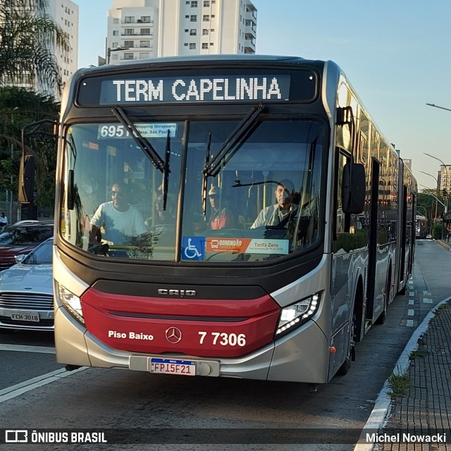 KBPX Administração e Participação > Transkuba 7 7306 em São Paulo por ...