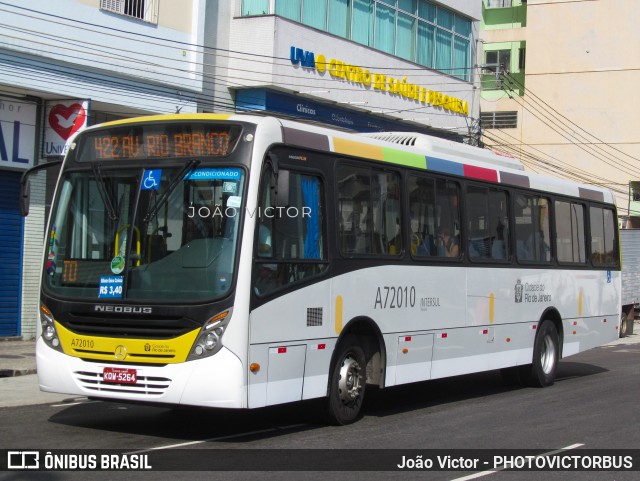 Transurb A72010 em Rio de Janeiro por João Victor - PHOTOVICTORBUS - ID ...