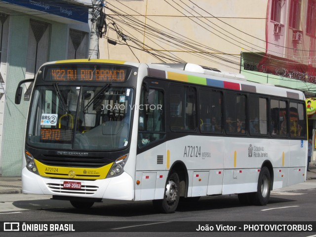 Transurb A72124 em Rio de Janeiro por João Victor - PHOTOVICTORBUS - ID ...
