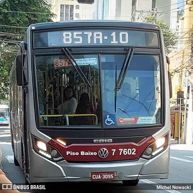 KBPX Administração e Participação > Transkuba 7 7602 em São Paulo por ...